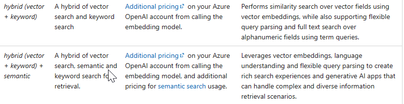 Using Tabular Data With Azure Openai Microsoft Qanda