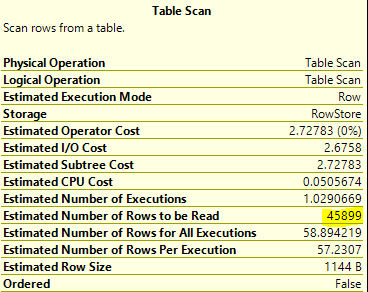 table scan operator - Microsoft Q&A