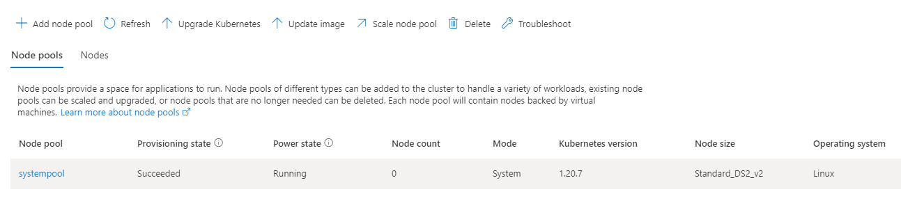 Aks Cluster Is Provisioned With Zero Node Whereas I Provided Node Count