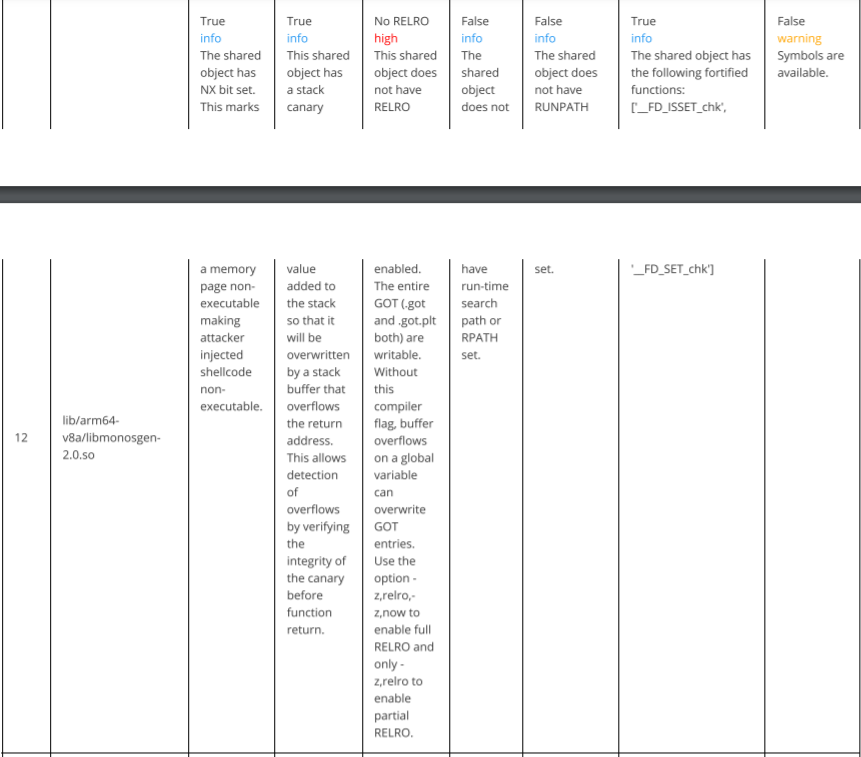 Shared library binary analysis - Microsoft Q&A