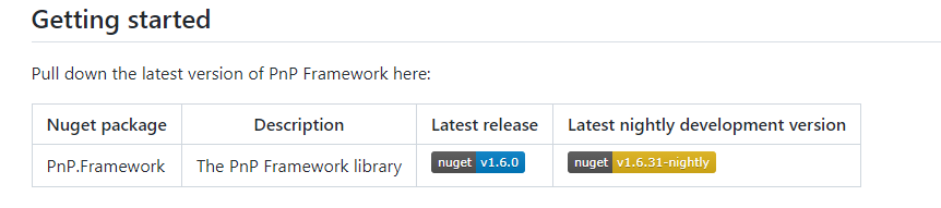 What Is The Recommnded Way To Use Csom Code Inside Aws Lambda Function