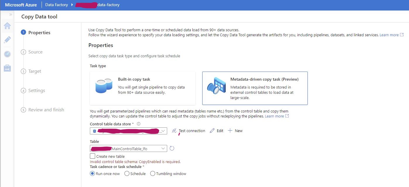Metadata driven copy task: Metadata driven copy task: