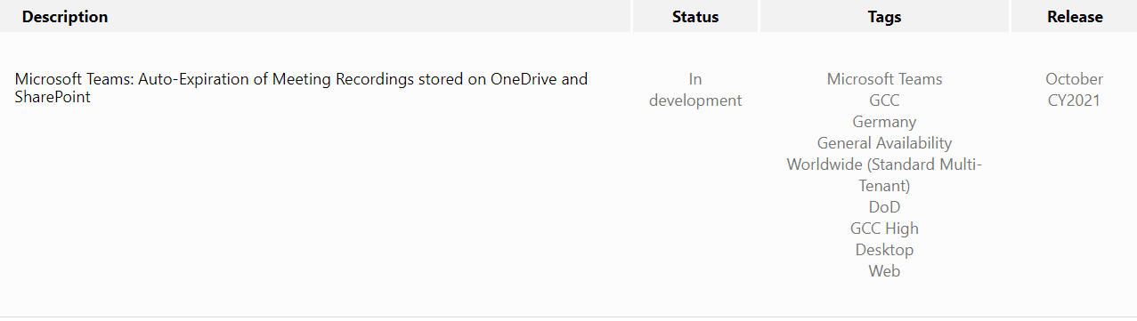 Teams Recording Expiry date - Microsoft Q&A