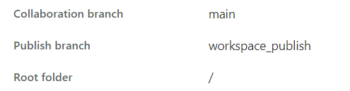 Workspace validation output on publish - Microsoft Q&A