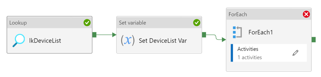Table Storage Dynamic lookup query from ADF - Microsoft Q&A Table Storage Dynamic lookup query from ADF - Microsoft Q&A