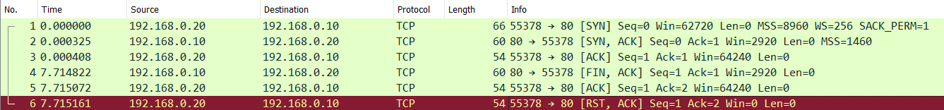 Tcp Connection To Controller Not Working Tcp Connection Timeout On 2397