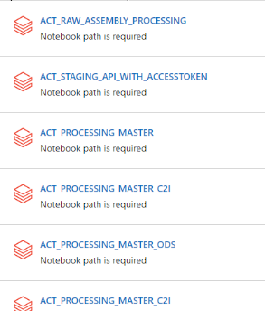NoteBookPath Issue in ADF - Microsoft Q&A