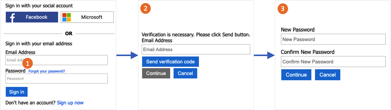 Azure AD B2C_ User flow _ Update user password in Account Management - Microsoft Q&A