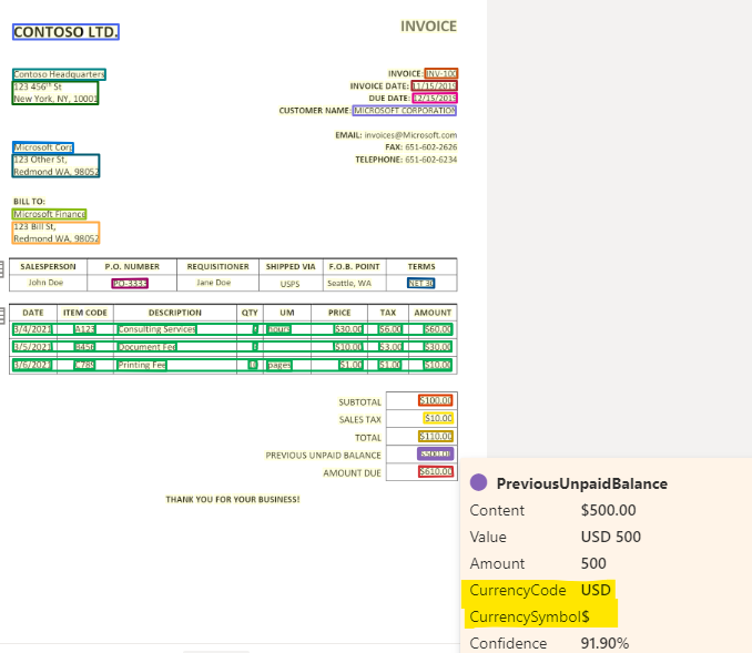 The currencyCode not getting the correct data in the prebuilt-invoice model - Microsoft Q&A