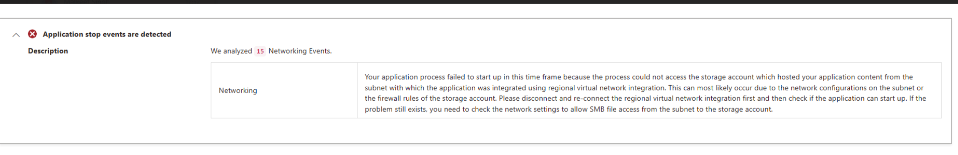 Kudu And Hence Storage Of Function App Not Accessible After Enabling Private Endpoint Using Arm 6104