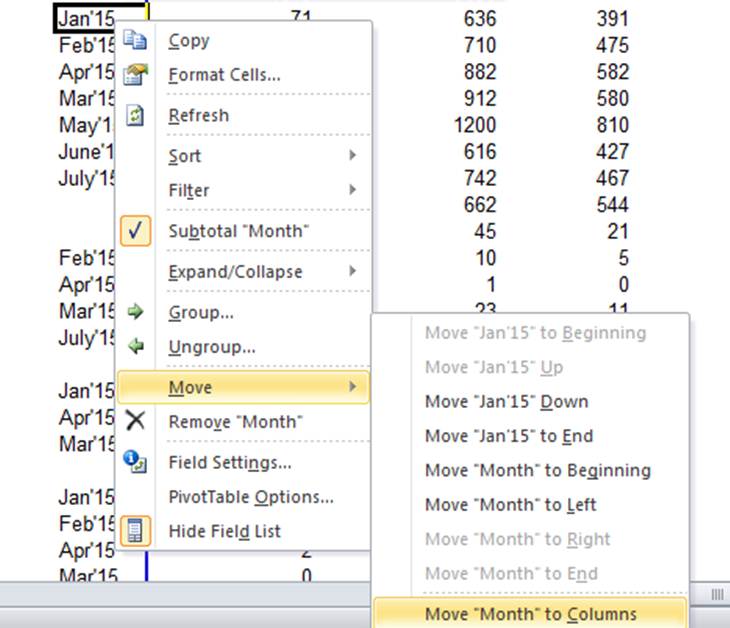 Pivot Table, sort by Month - Microsoft Q&A