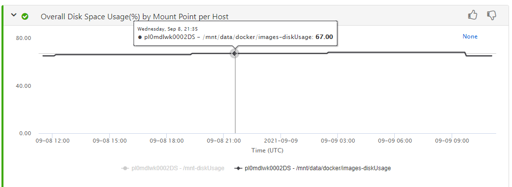 Linux Webapp Docker Temp Images Not Clearing 30gb Used Microsoft Qanda