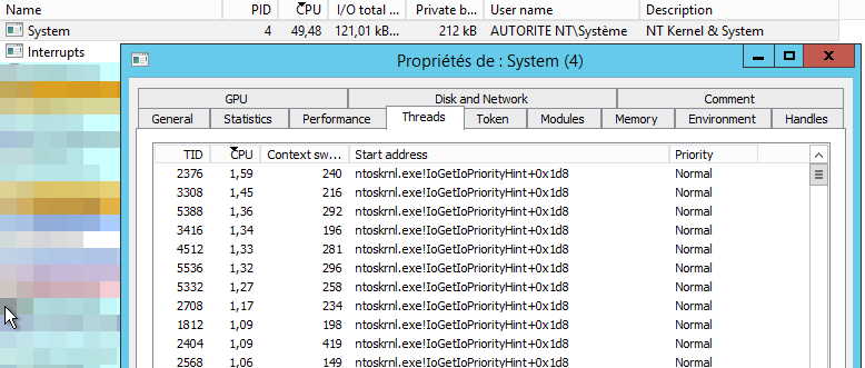 System Ntoskrnl Exe High Cpu Usage All Windows Server Versions