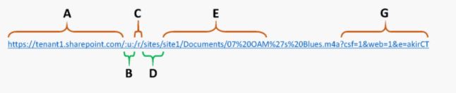 Creating link to document in Sp2019 On Premise - Microsoft Q&A Creating link to document in Sp2019 On Premise - Microsoft Q&A
