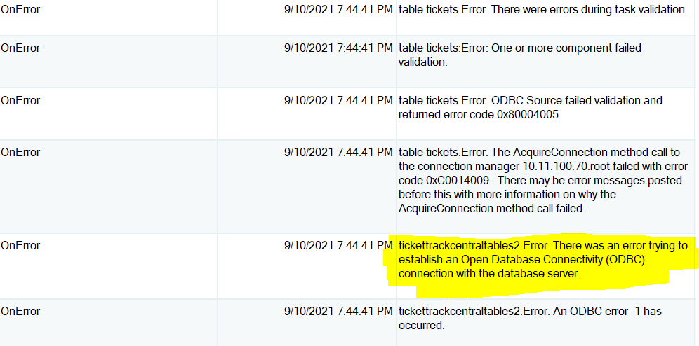 there was an error trying to establish an odbc connection with the ... there was an error trying to establish an odbc connection with the ...