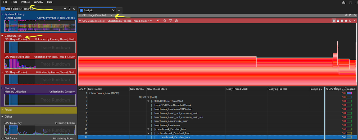 “CPU Usage (Sampled)” graph missing on Windows 11 ARM64 - Microsoft Q&A