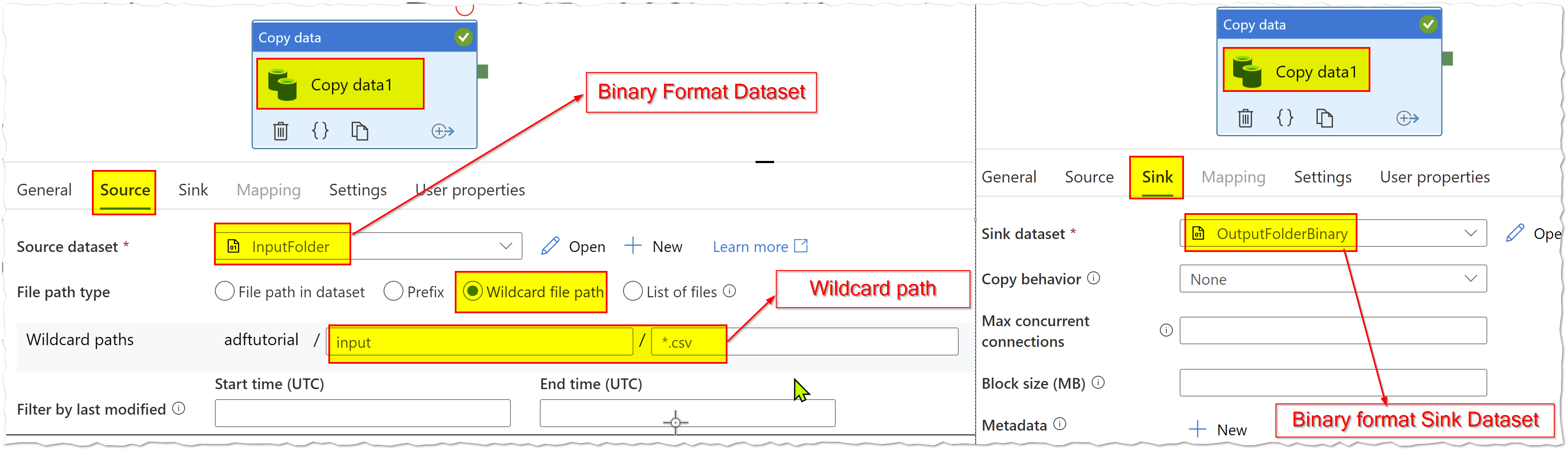Configuring Sink Data Set In Azure Data Factory Microsoft Qanda