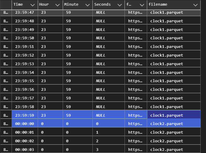 read new column from .parquet - Microsoft Q&A