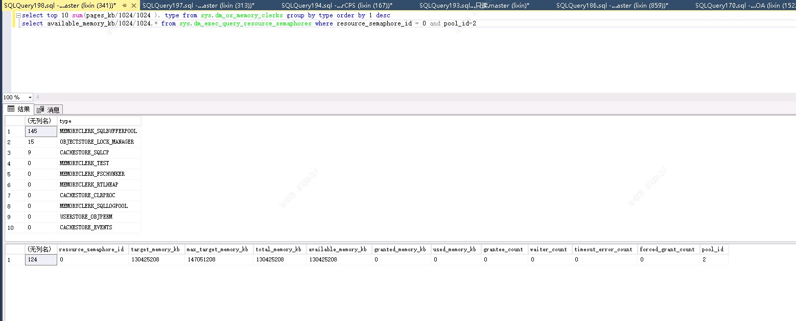 Sql Server 2019 On Linux Memory Leak Microsoft Qanda