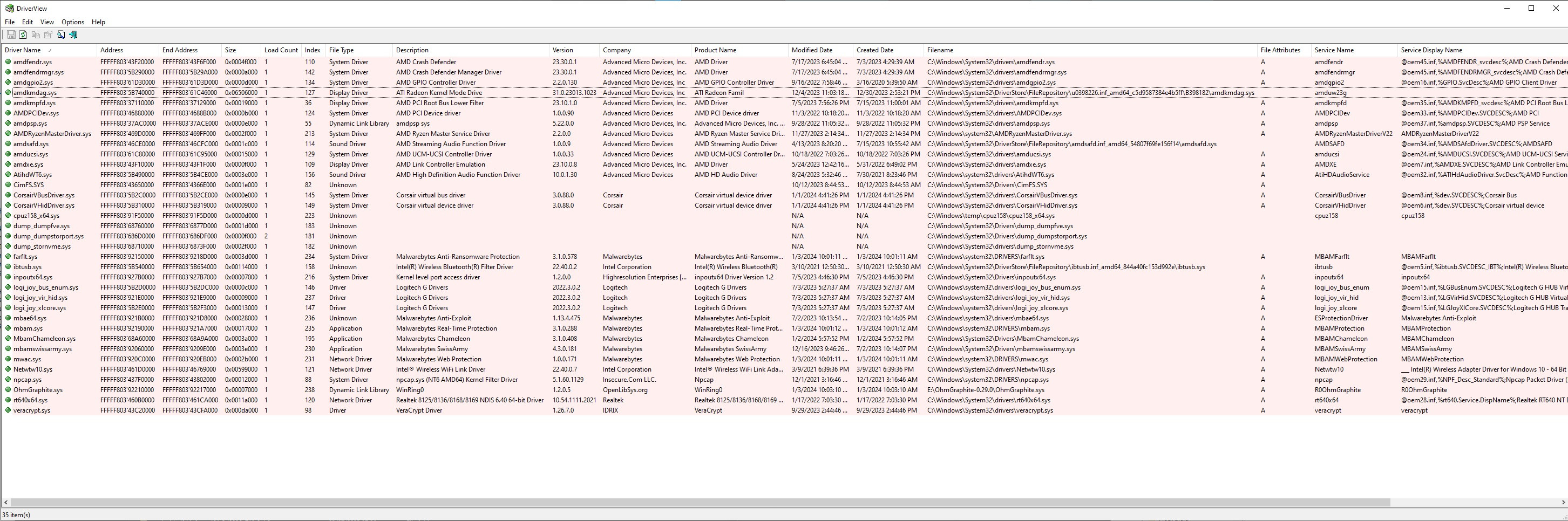BSOD 0x00000133 ntoskrnl.exe, seemingly caused by amdkmdag.sys ...