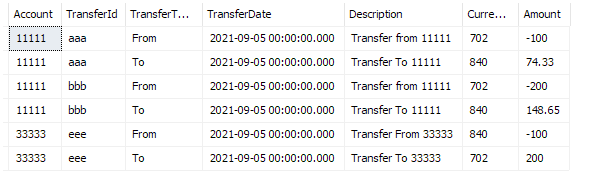 Help - how to select same transaction id records between different ...