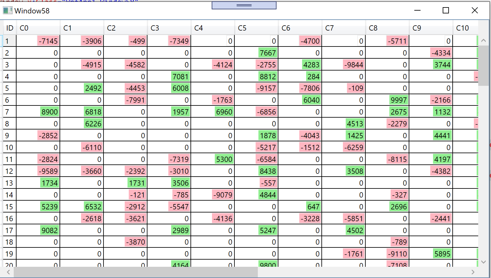 Wpf Binding With List Of Object But Index As Row And Columns