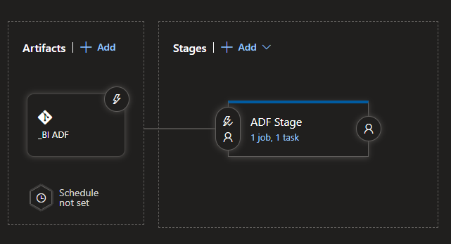 Armtemplate Dev Deployment Error Invalidcontentlink Linkedtemplate Format Poweshell Script