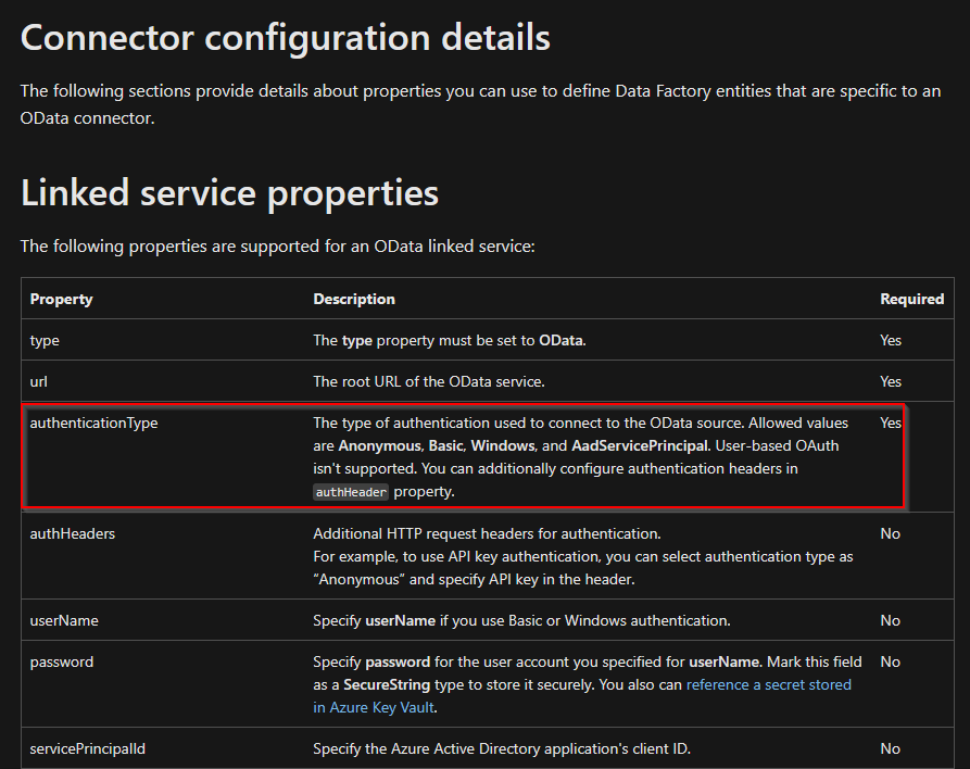 Cannot connect to Intune Warehouse OData Feed from Azure Data Factory ... Cannot connect to Intune Warehouse OData Feed from Azure Data Factory ...