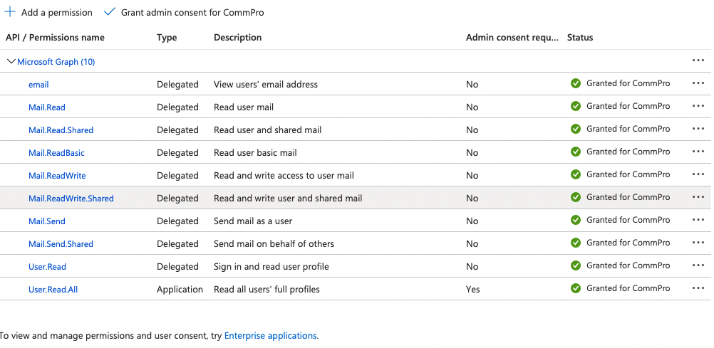 Sending Mail In Php Application Using Graph Api Not Working Microsoft Qanda 7214