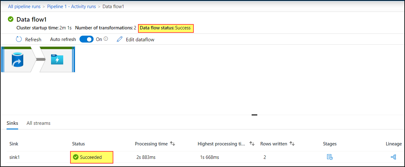 Data Flow Not Completing Microsoft Qanda