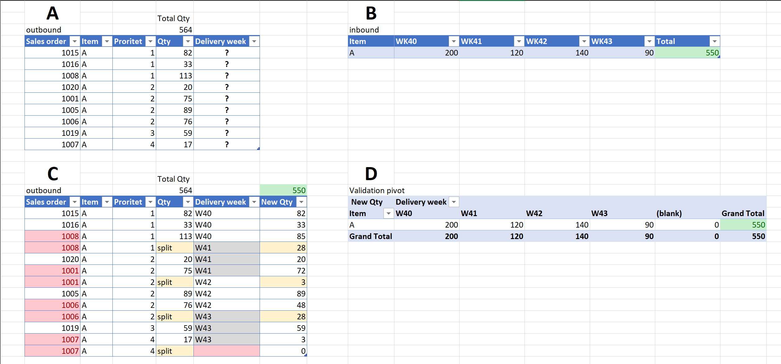 PowerQuery - Inventory allocation - Microsoft Q&A PowerQuery - Inventory allocation - Microsoft Q&A