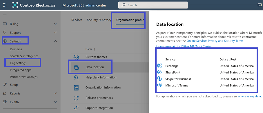 where and how is microsoft exchange online data stored in microsoft ...