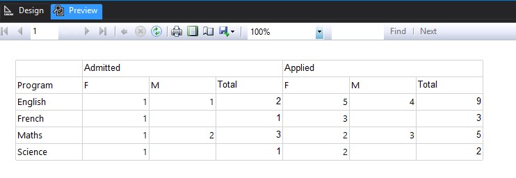 Create Report From 2 Datasets Using Matrix With Report Builder Ssrs
