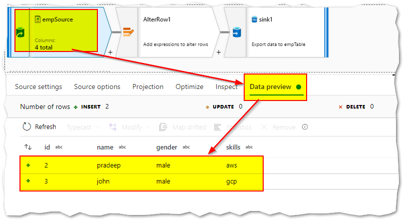 How To Replace Data In Azure Sql Database Using Adf Microsoft Qanda 5594