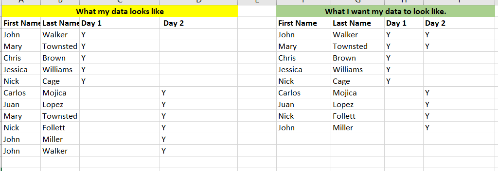 Power Query Merging And Transforming Tables Microsoft Qanda