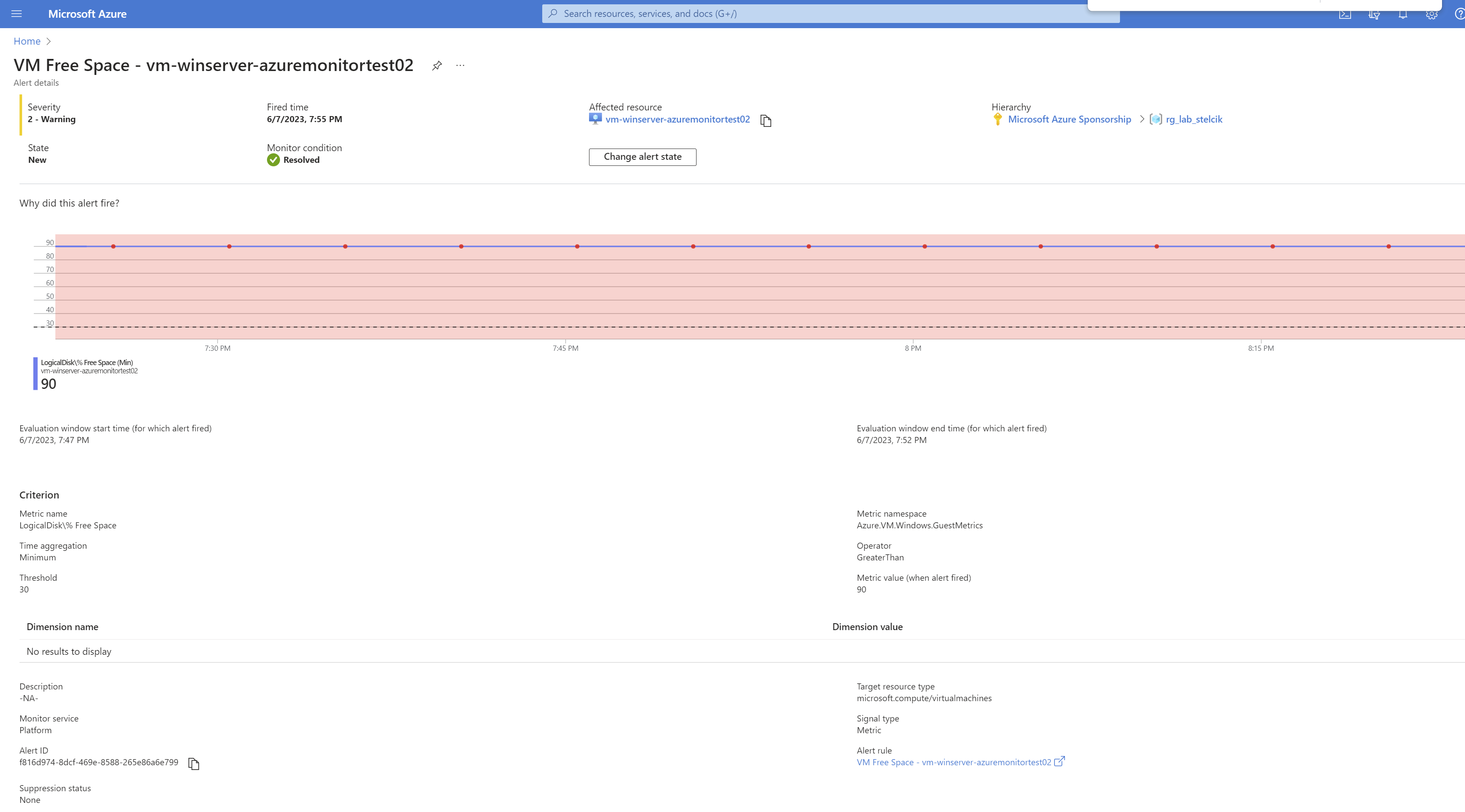 Azure Alert Rule Free Space Metrics Email Notification Does Not Show