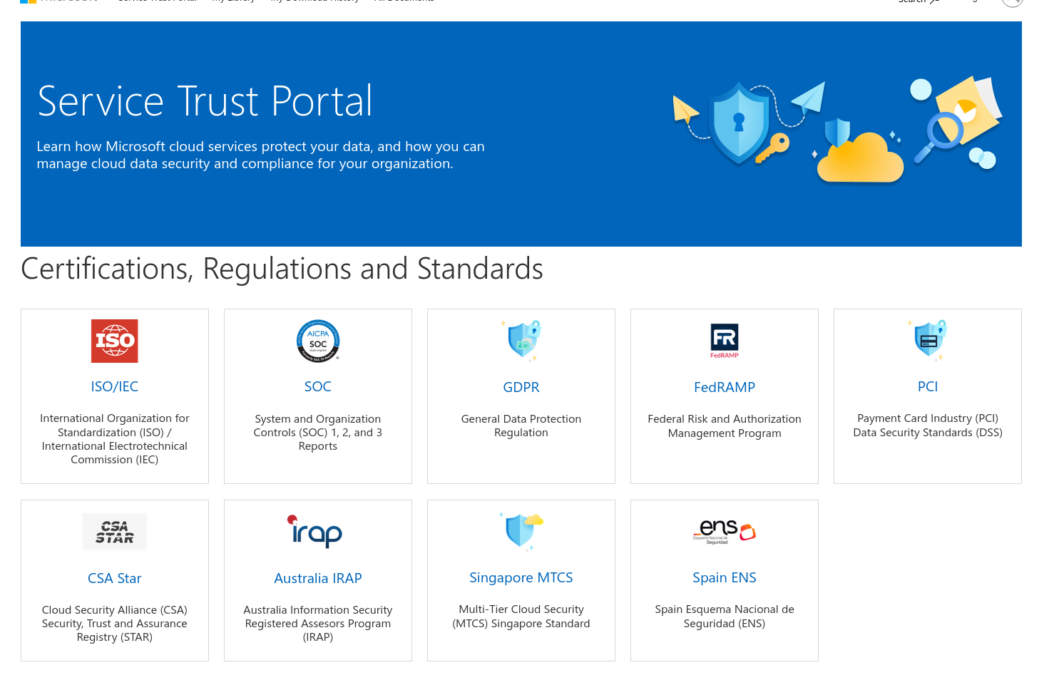 Where can i get all the compliance documents for Microsoft Entra ...