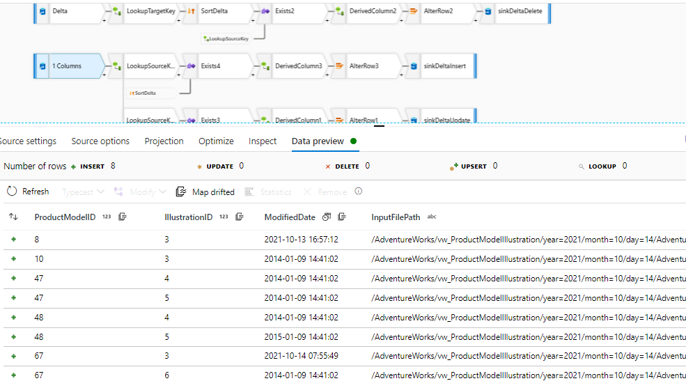 Alter Row - update issue - Microsoft Q&A