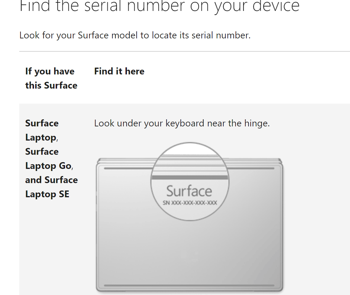 Black screen of death and don't have serial number to get help from ...