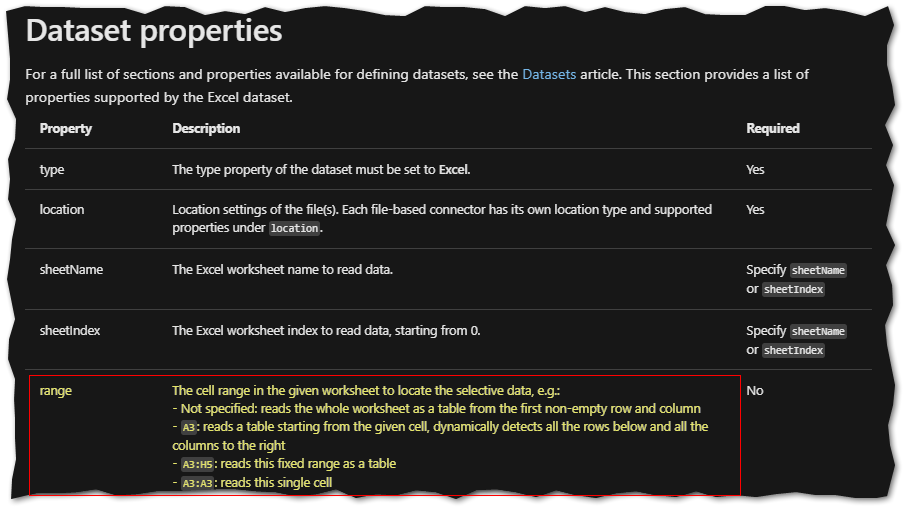 reading a protected excel sheet using copy data activity and handling NULL values ? - Microsoft Q&A