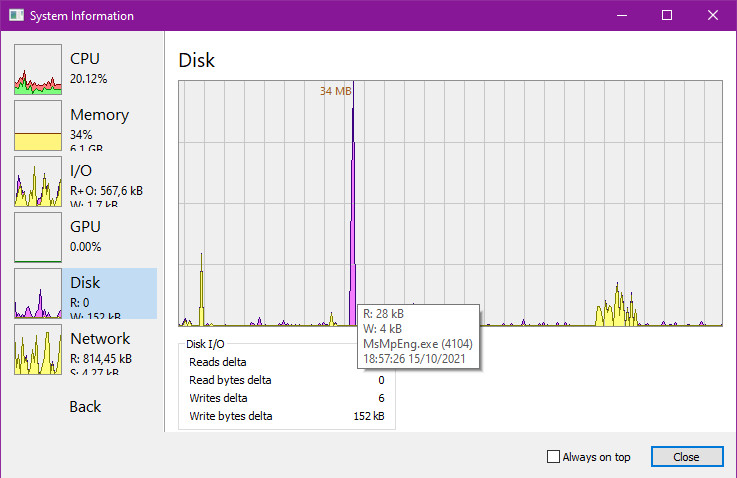 Developer Performance - Microsoft Q&A