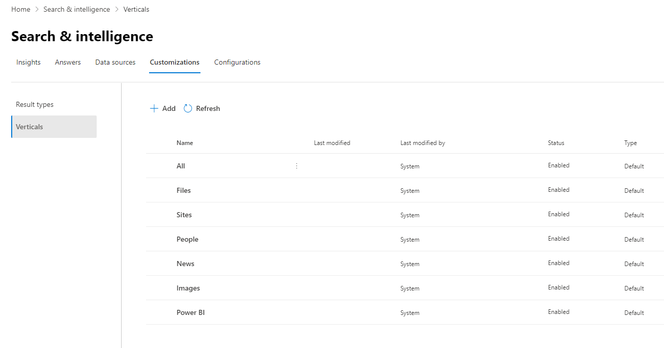 Office 365 Search Filter option not presenting for all employees ...