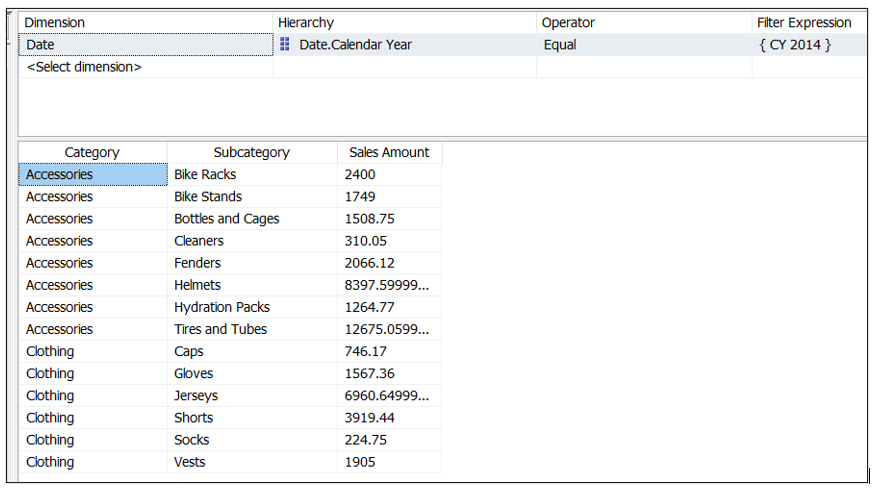 Nested Topcount Between 2 Attributes Within Same Dimension Using Generate Function Not Giving