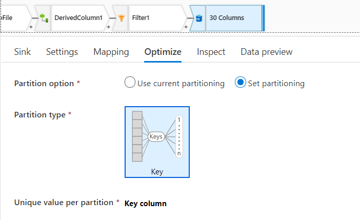 Partitioning inline delta lake sink - Microsoft Q&A Partitioning inline delta lake sink - Microsoft Q&A