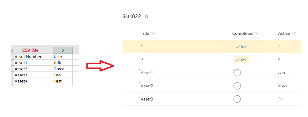 Pnp Powershell Upload Csv To Sharepoint List Microsoft Qanda