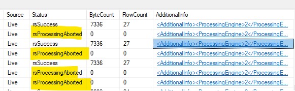 Slow 2019 SQL server reporting service (SRS) on loading non renderd ...