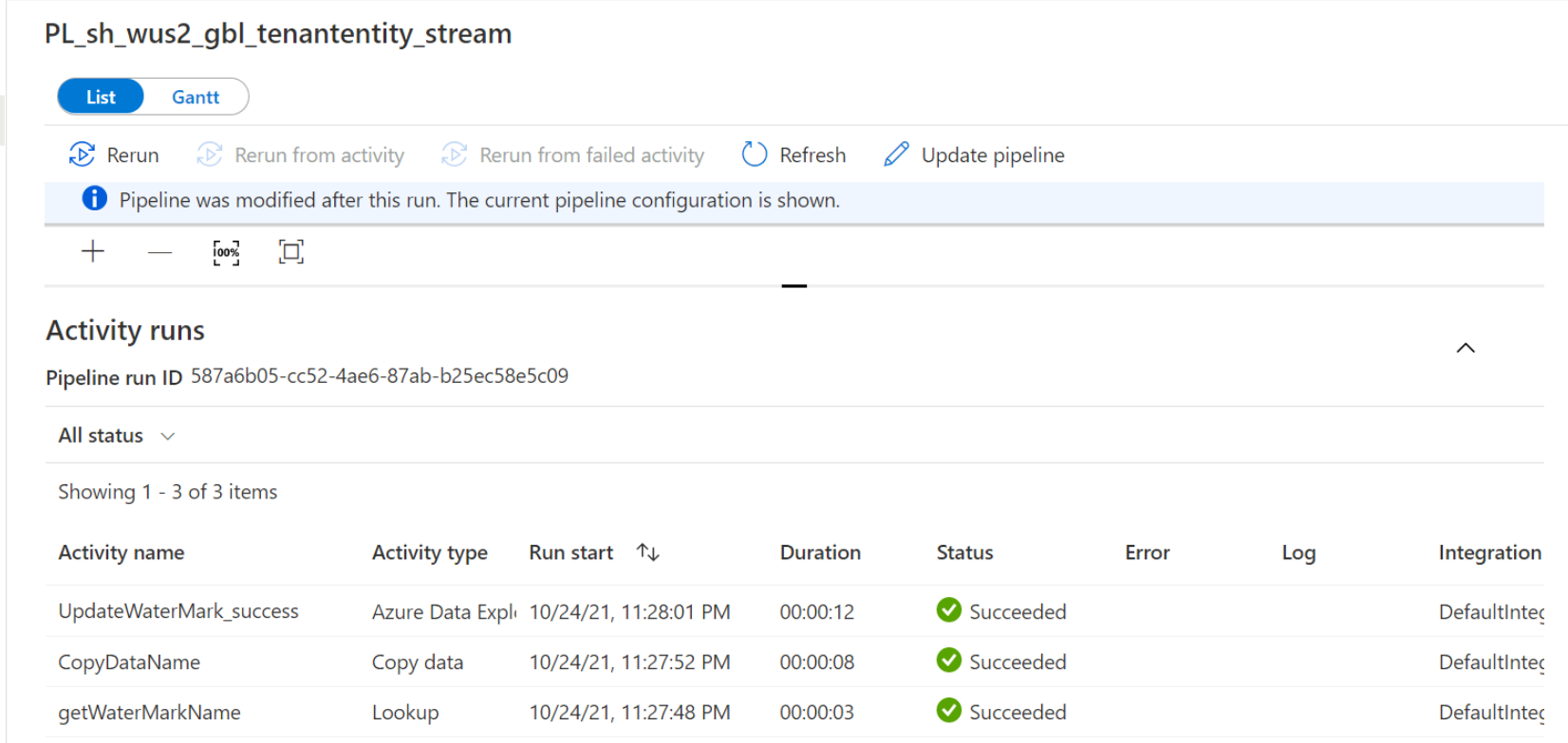 Column Mismatch In Adf Copy Activity With Explicit Mapping Microsoft Qanda 3238