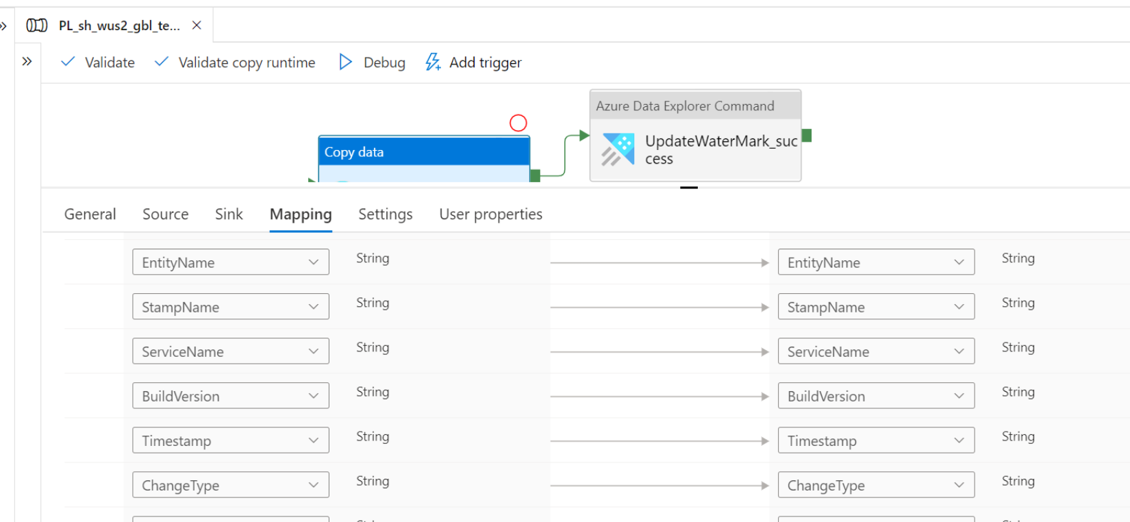 Column Mismatch In Adf Copy Activity With Explicit Mapping Microsoft Qanda 2434