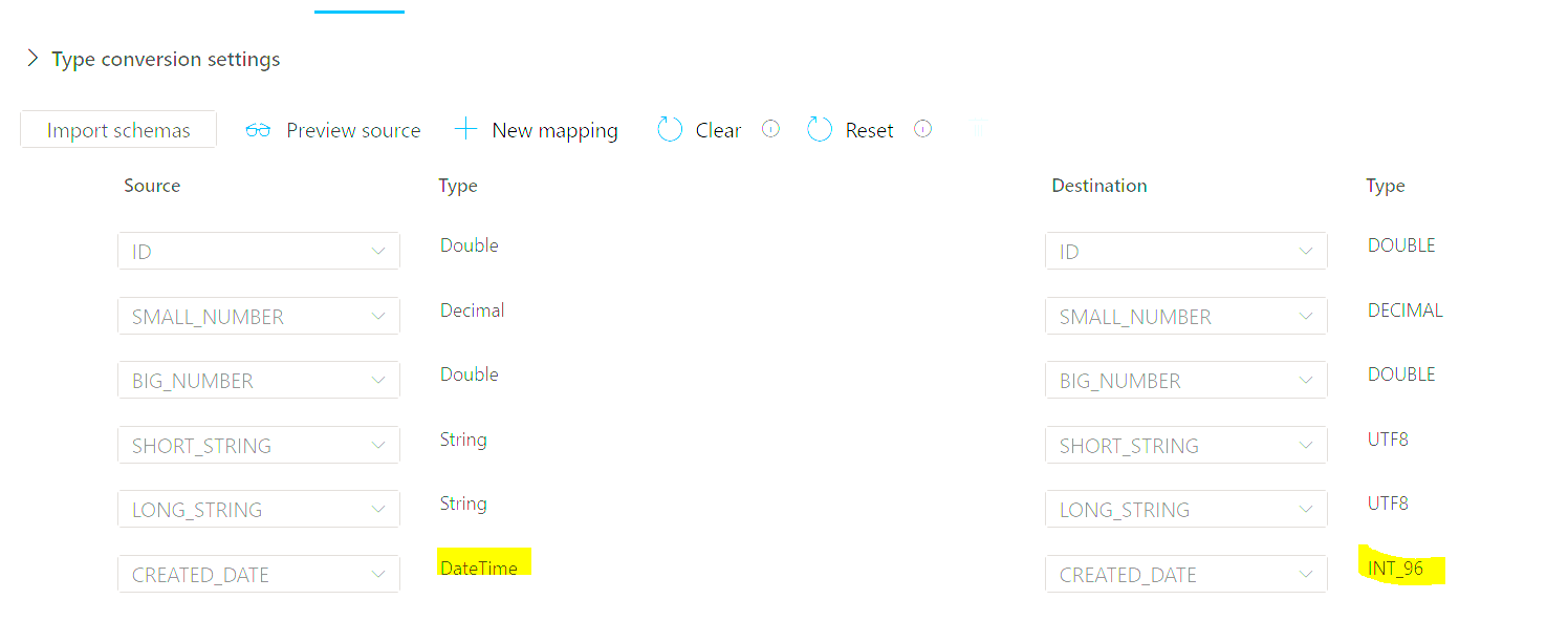 Datafactory Oracle Datatime Mapping To Parquet Microsoft Qanda