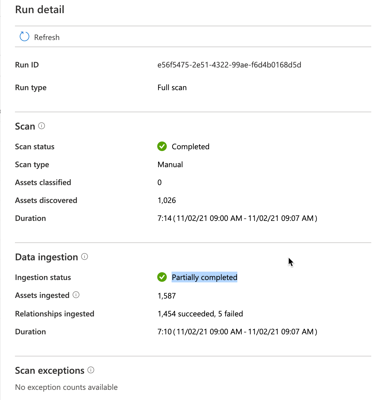 Pureview scanning Power BI tenant : Partially completed status for ...